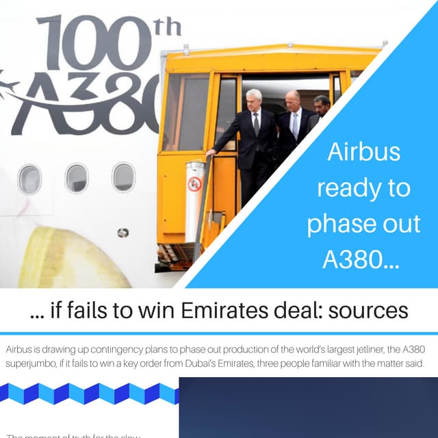 Airbus A350 VS Boeing 787 infographic | PDF