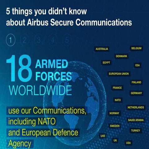 5 things you didn't know abour Airbus Secure Communications | PPTX
