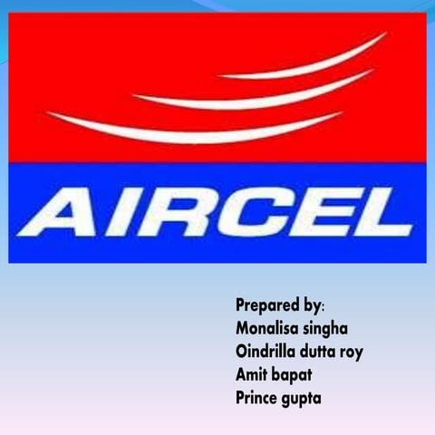 Aircel Logo Wallpapers
