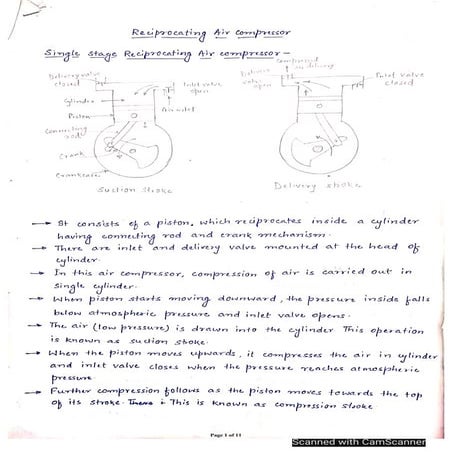 Air compressor | PDF