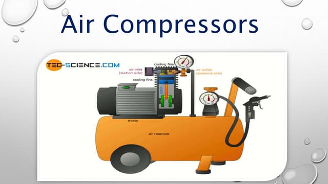 Reciprocating Compressor | PPT