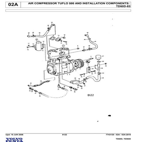 Air compressor tuflo 500 and in | PDF