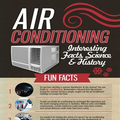 Air Conditioning-Interesting Facts, Science and History | PDF