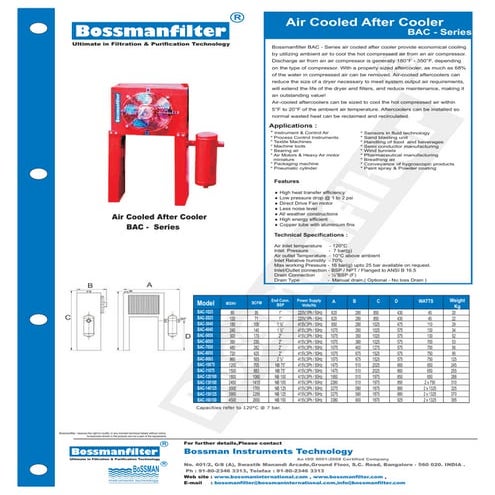 Air cooled after cooler | PDF