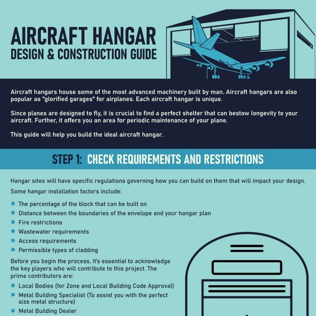 Aircraft Hangar Design & Construction Guide | PDF
