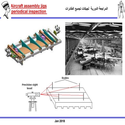 Aircraft assembly jigs periodical inspection المراجعة الدورية لجيكات ...