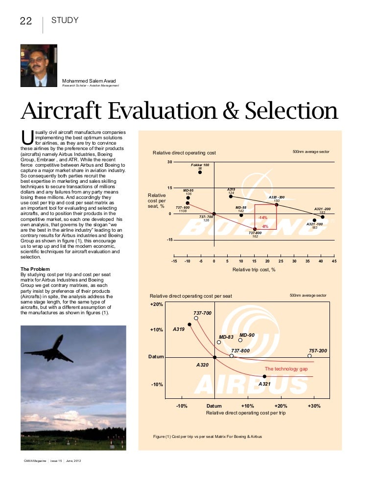 Aircraft evaluation article