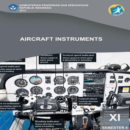Aircraft Instruments | PDF