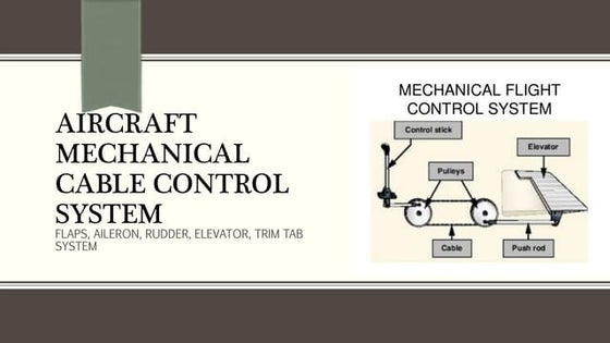 A320 electrical system | PPT