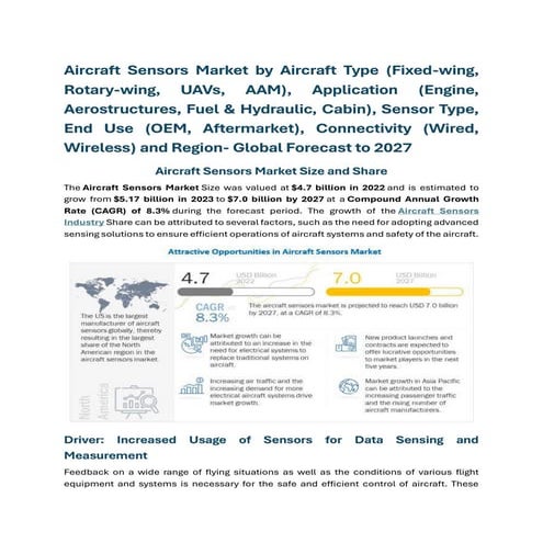 Aircraft Sensors Market Outlook - Key Trends, Statistics, and Industry Forecasts.pdf