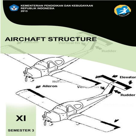 Aircraft Structure | PDF