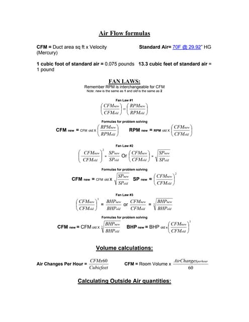 Hvac formulas | PDF