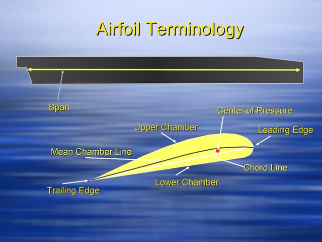 Airfoil | PPTX