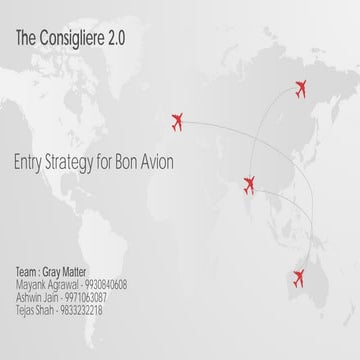 Airline(LCC) entry strategy in india | PPT