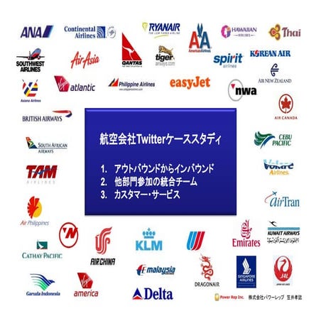 Airlines Twitte Case Study | PDF