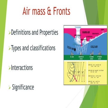 AIR MASS AND ITS TYPES AND FRONT AND DIFFERENT KINDS IF FRONTS | PPT