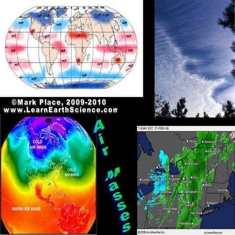 Air masses | PPT