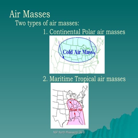 Air masses review | PPT