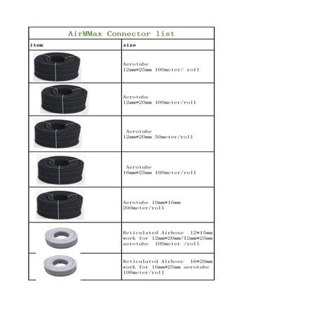 AirMMax aerotube&connector list.pdf