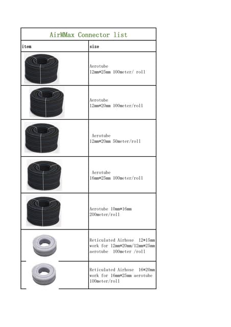AirMMax connectors.pdf
