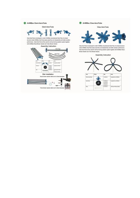 AirMMax AMLT Series Roots Blower-Industrial.pdf