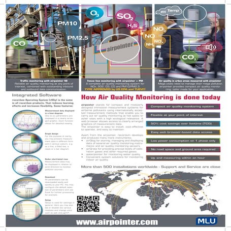 Airpointer inserat | PDF