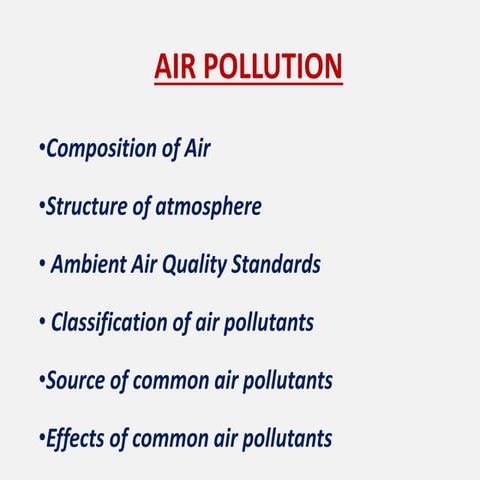 AIR POLLUTION.ppt