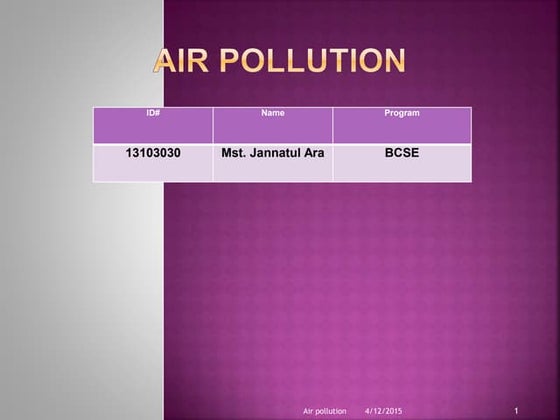 Effect Of Air Pollution On Human Health | PPT