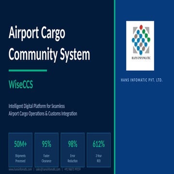 Stop Cargo Delays Before They Impact Your Airport Operations | PPTX