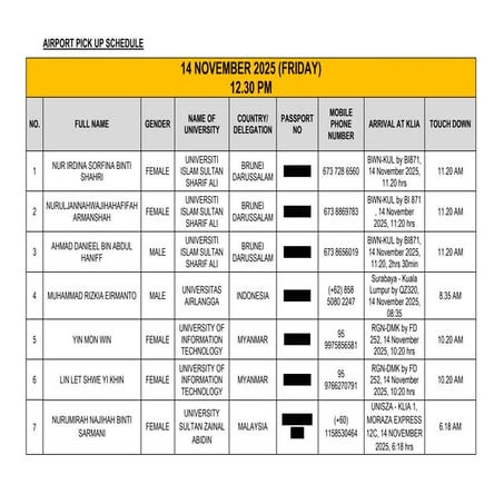 AIRPORT PICK UP SCHEDULE (14.11.2025) schedule | PDF