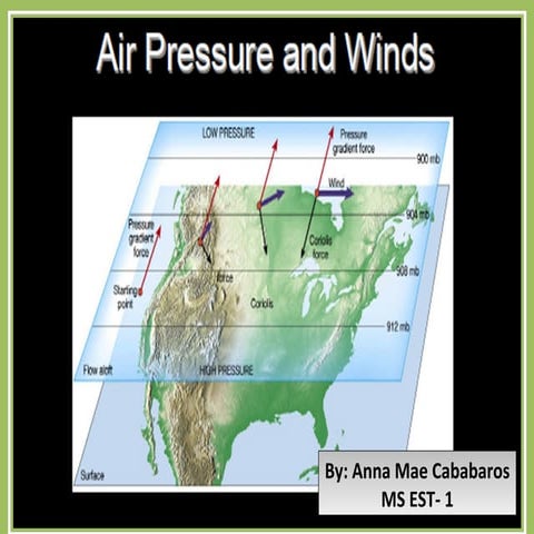 Air pressure | PPT | Weather | Science