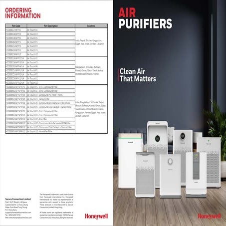 Air Purifier Brochure Apr'22.pdf Honeywell | PPT