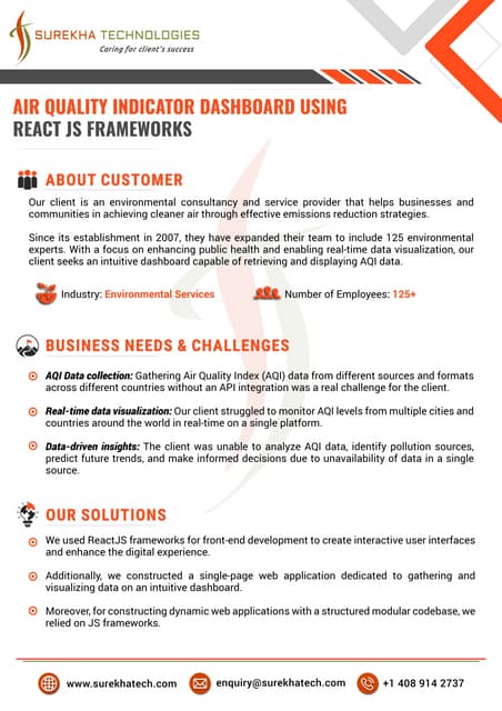 Air Quality Indicator Dashboard using React JS Frameworks.pdf Air Quality Indicator Dashboard using React JS Frameworks.pdf
