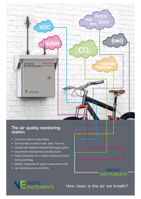 portable Hydrogen purity analyzer | PDF