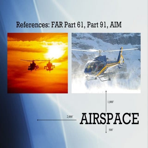 Airspace training | PPT