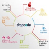 Airtable Vs Notion: Which No Code Tool to Use | DrapCode | PPT