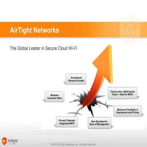 Airtight networks, inc.