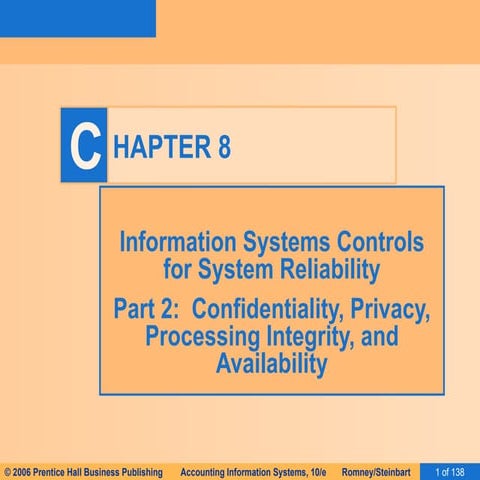 Ais Romney 2006 Slides 08 Is Control2 | PPT