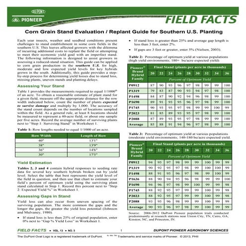Field Facts: Corn Replant Guide Southern US | PDF