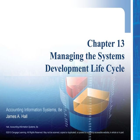 Accounting information system chapter 13 | PPT