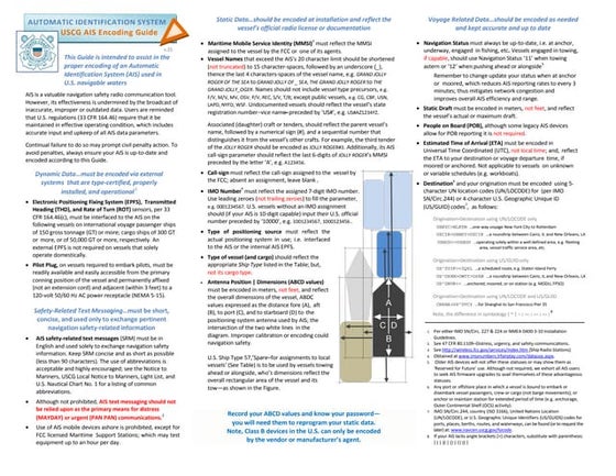 Type duty assignment codes | PPT