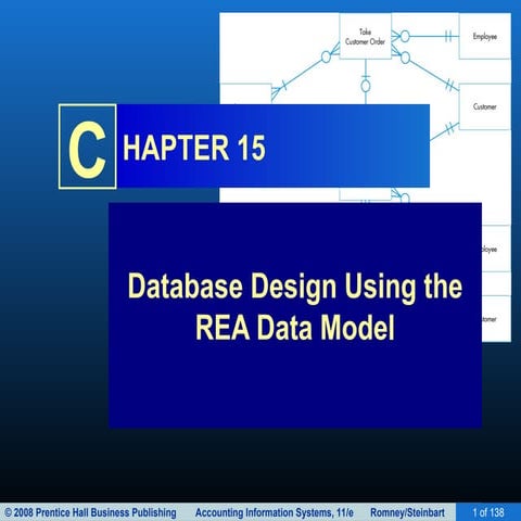 AIS_Lecture4_TheREAdatabaseModelDesign.ppt