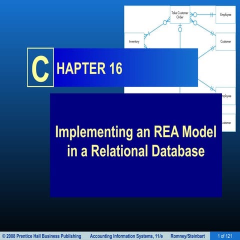 AIS_Lecture4_REAmodel_Implementation.ppt
