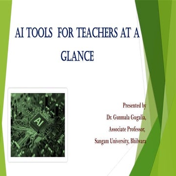 The AI Tools for Teachers at a Glance.pptx