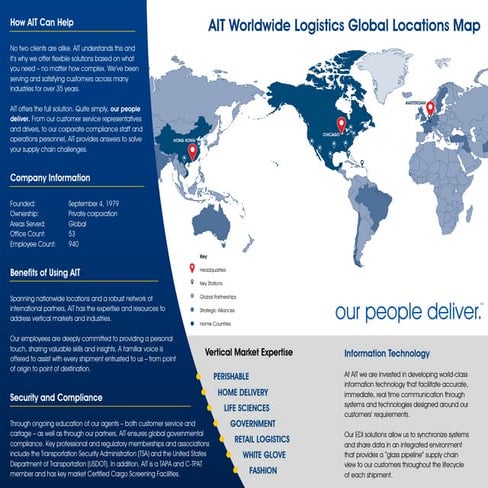 AIT Worlwide Logistics | PDF
