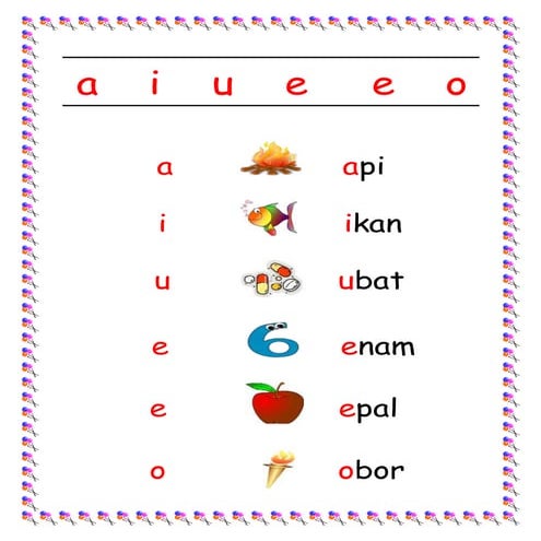 Modul bacaan kanak-kanak | DOCX