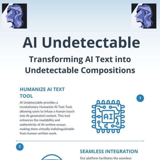 HIX Bypass Review: The Ultimate Undetectable AI Tool for Bypassing AI Detection | PPT