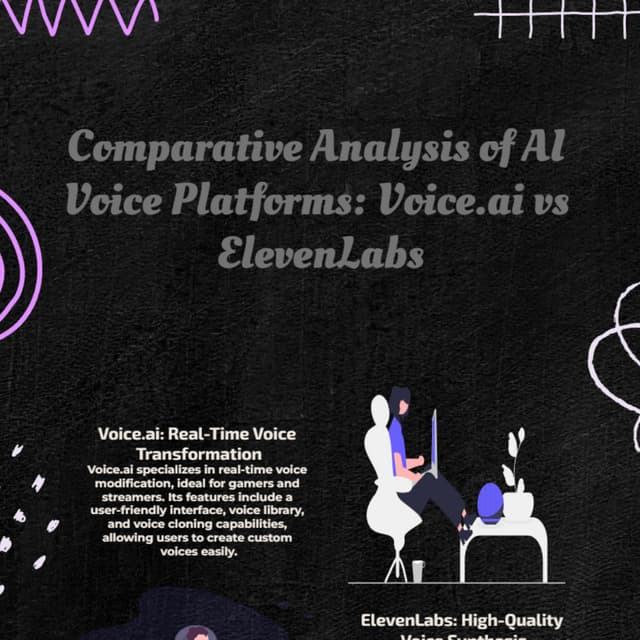 [Infographic] Voice.ai vs ElevenLabs: A Comprehensive Comparison of AI ...