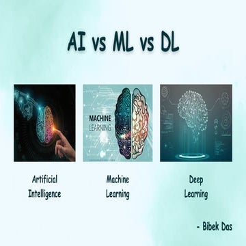 Artificial Intelligence Vs Machine Learning Vs Deep Learning | PPT