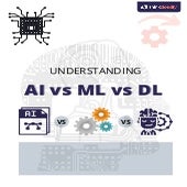What Is Understanding AI vs ML vs DL | PDF
